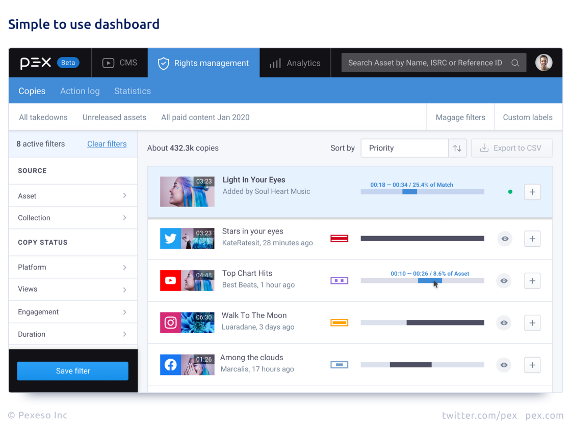 Pex Acquires Dubset Media