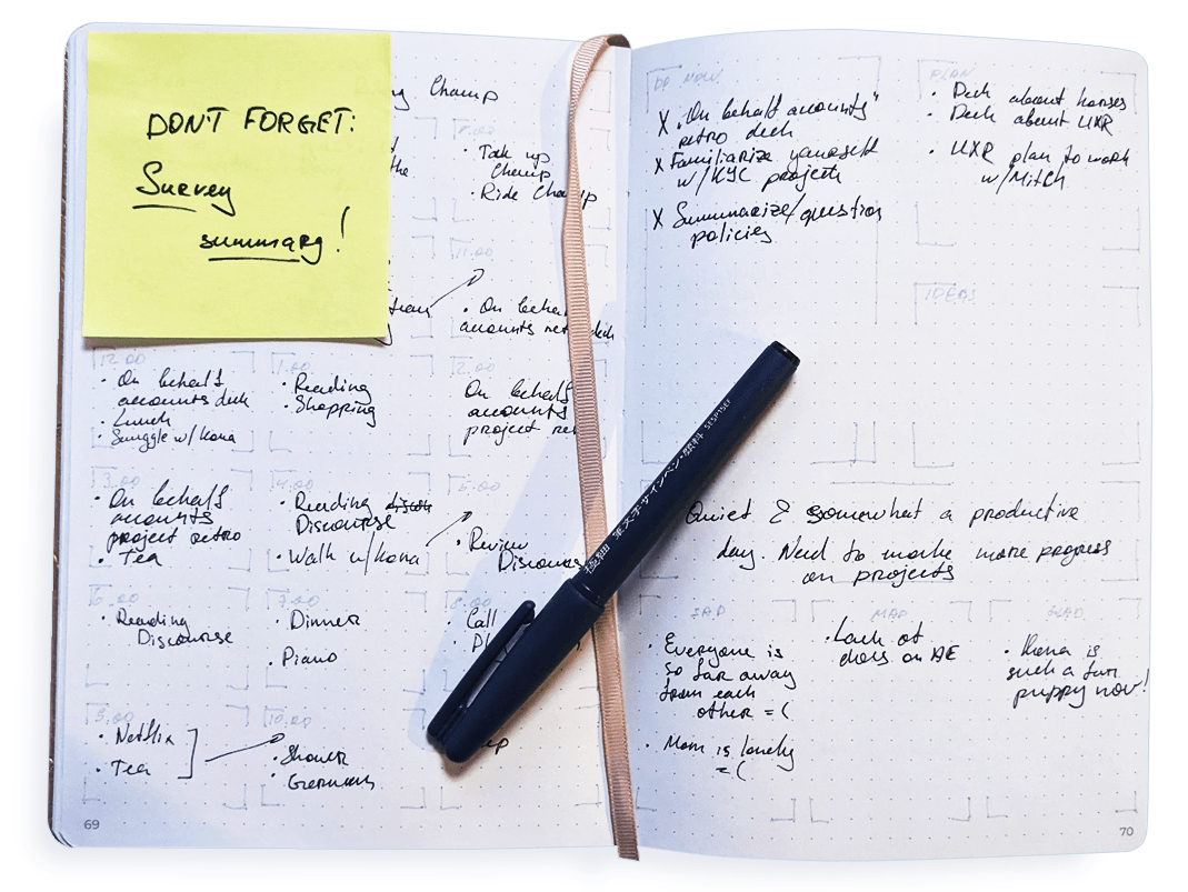 Three simple rituals for stress-free product documentation | Pex